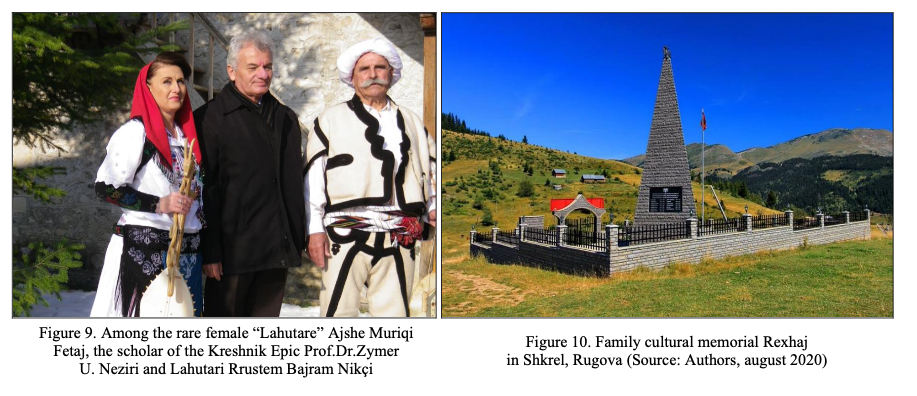 List of Albanian patriots and heroes of 1870-1912 – Balkan Academia